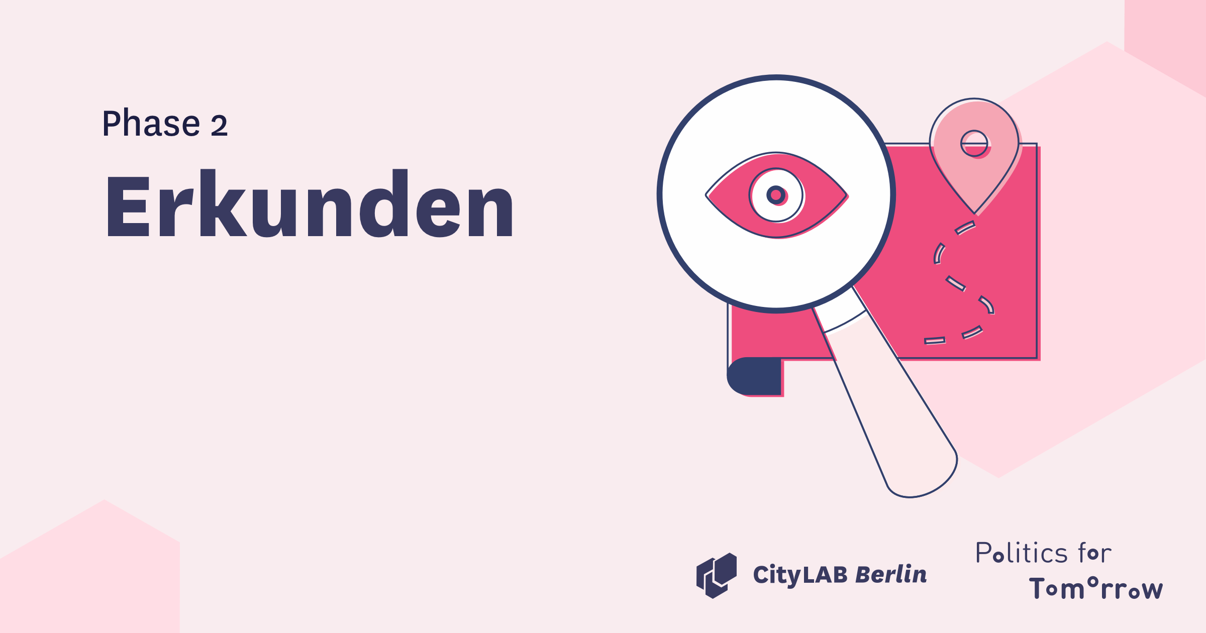 Erkunden | Öffentliches Gestalten